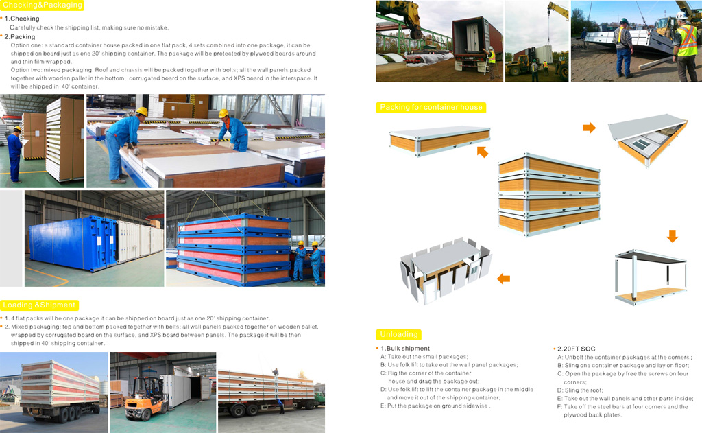 Container Homes – Century Construction Supply